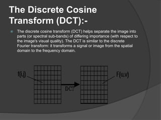 1.blind image quality assessment.pptx
