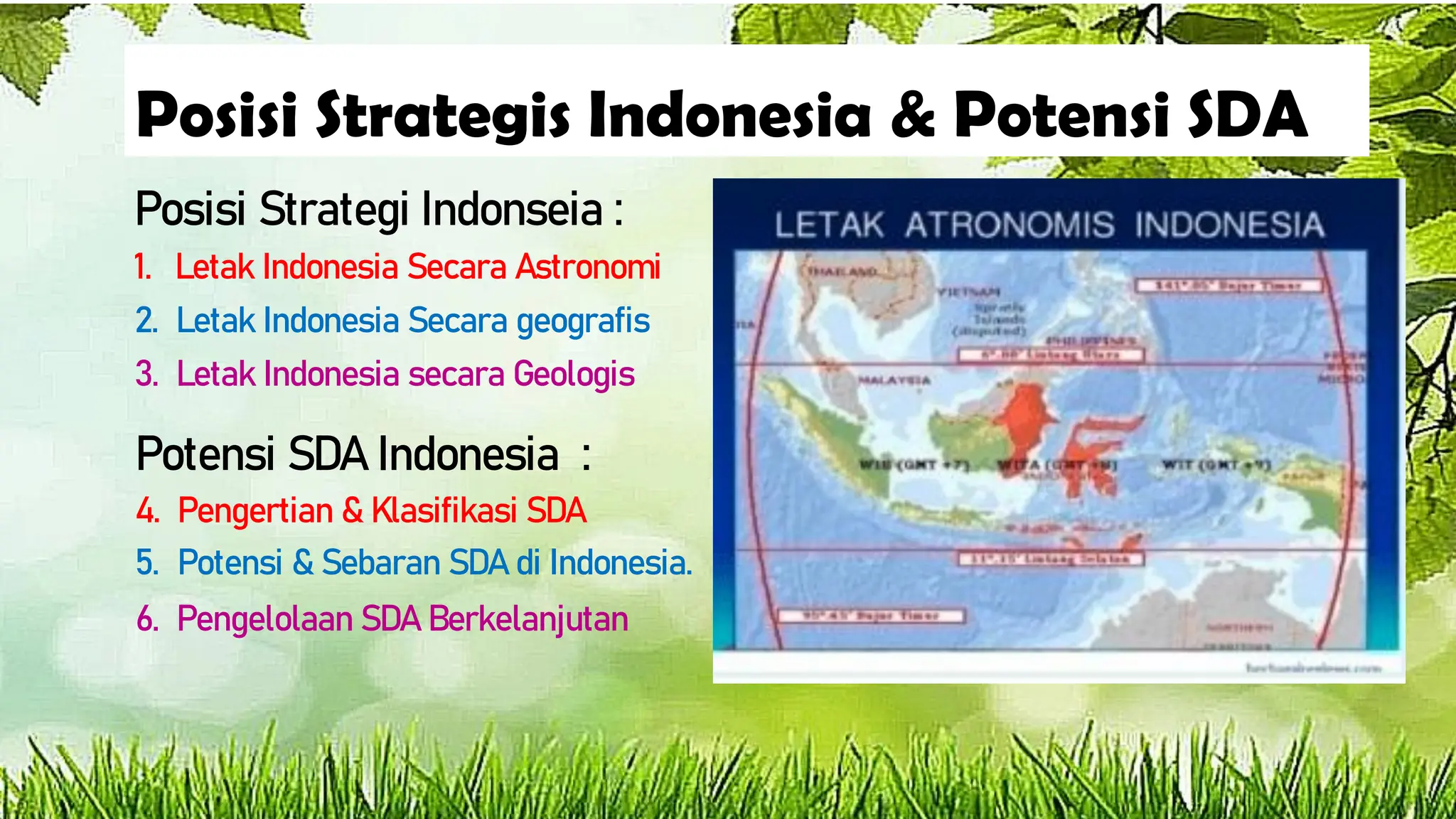 1. Posisi Strategis Indonesia & Potensi SDA, pdf.pdf