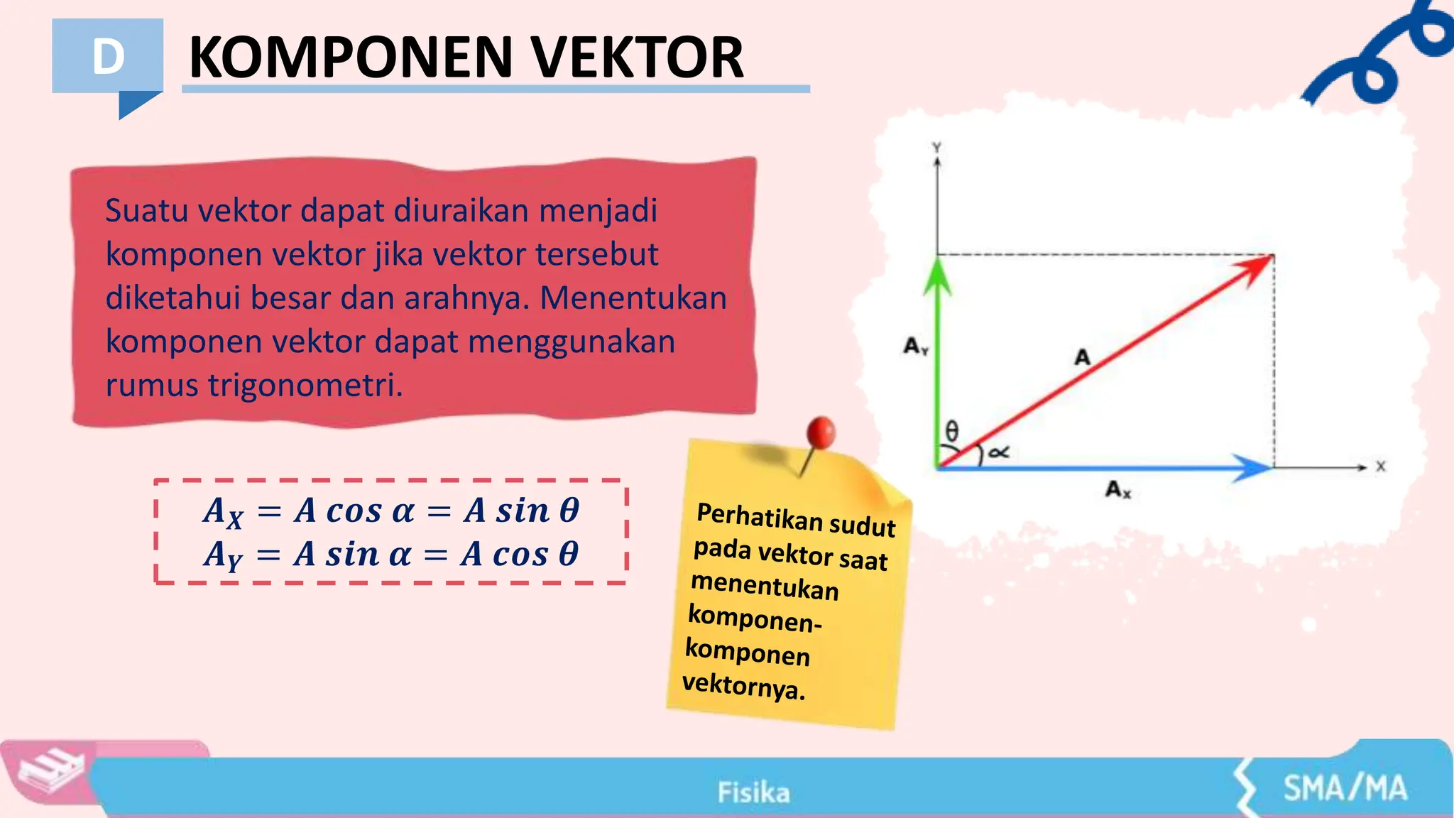 Materi vektor pada bidang kelas XI SMA Fase F | PPTX