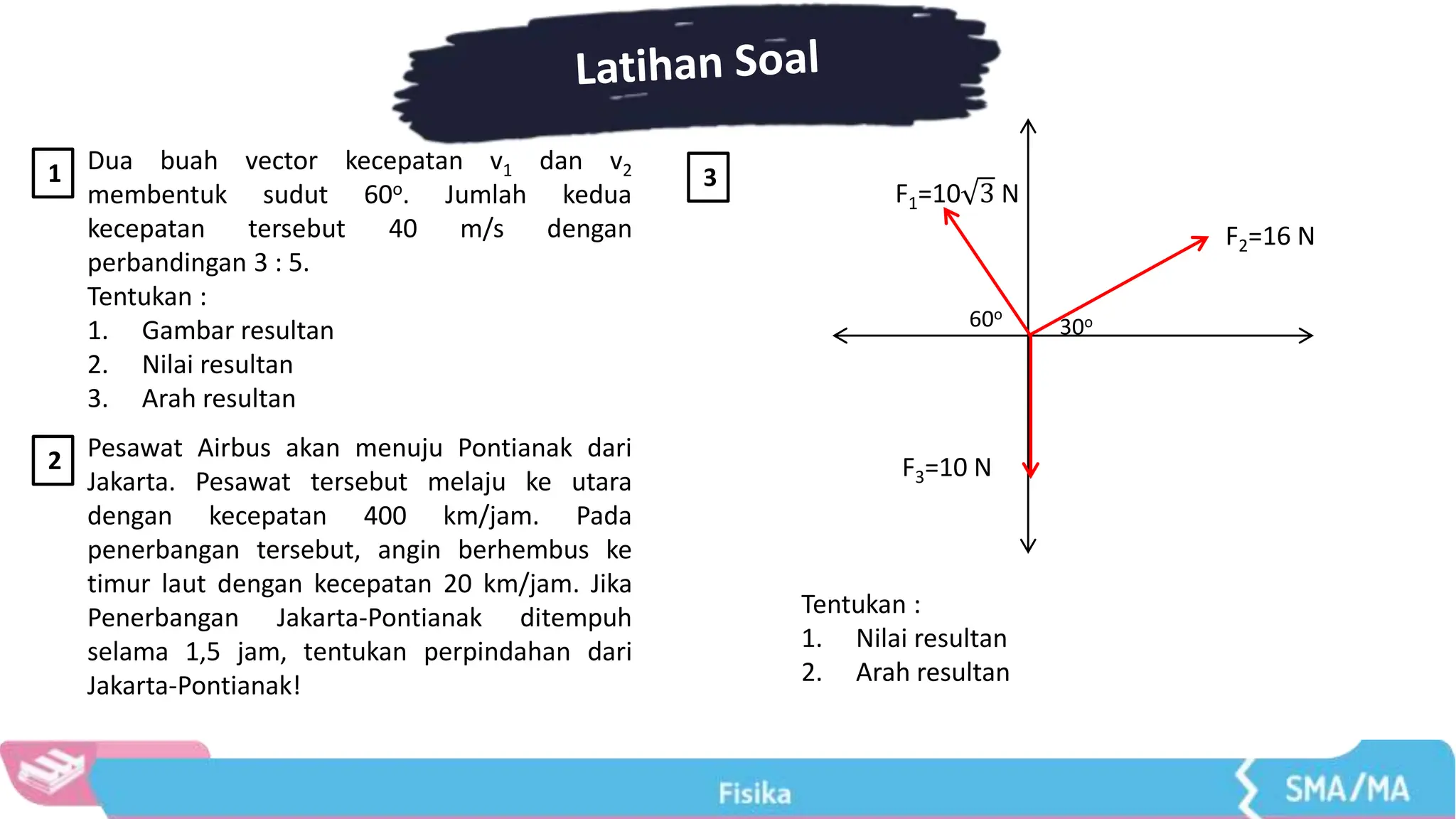 Materi vektor pada bidang kelas XI SMA Fase F | PPTX