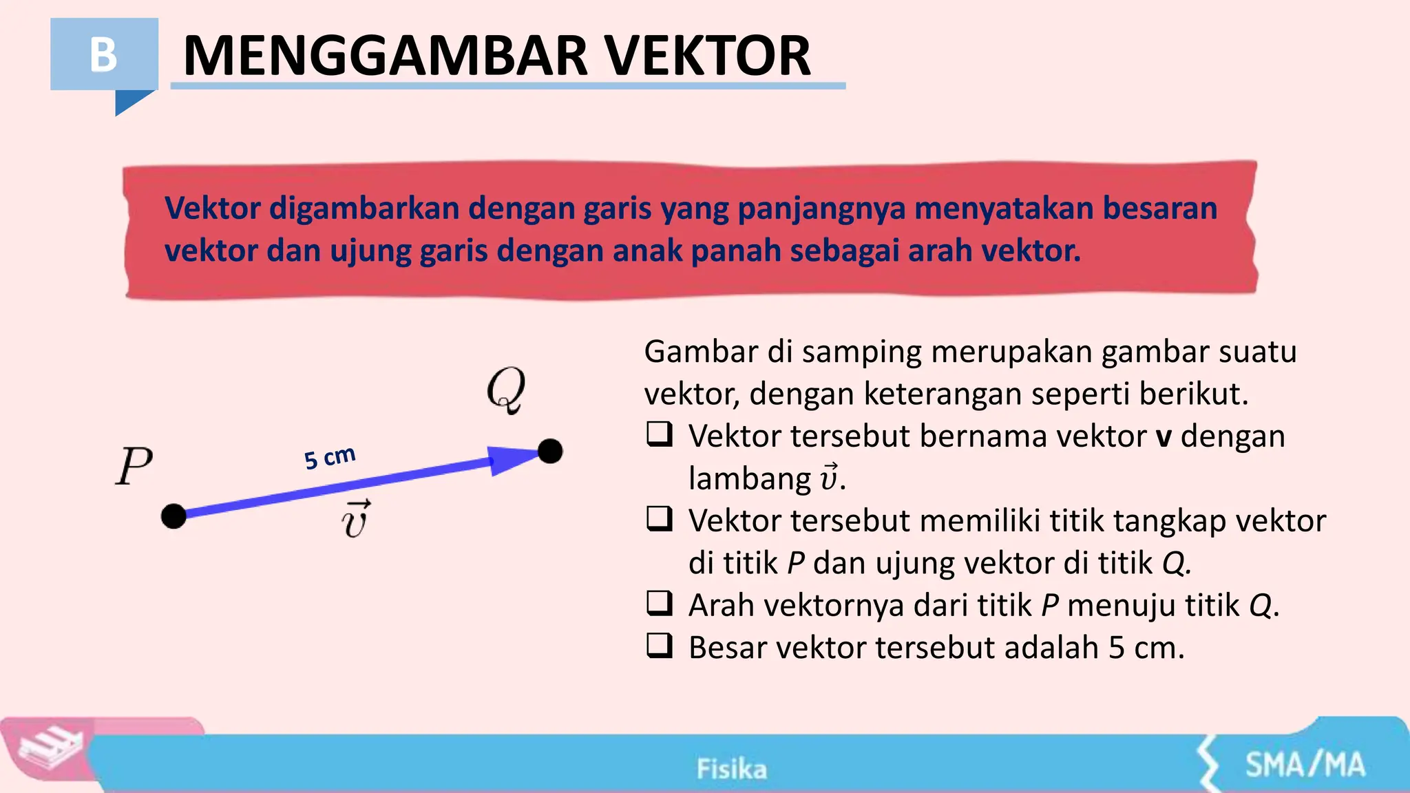 Materi vektor pada bidang kelas XI SMA Fase F | PPTX