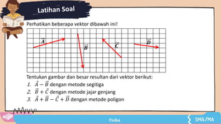 Materi vektor pada bidang kelas XI SMA Fase F | PPTX