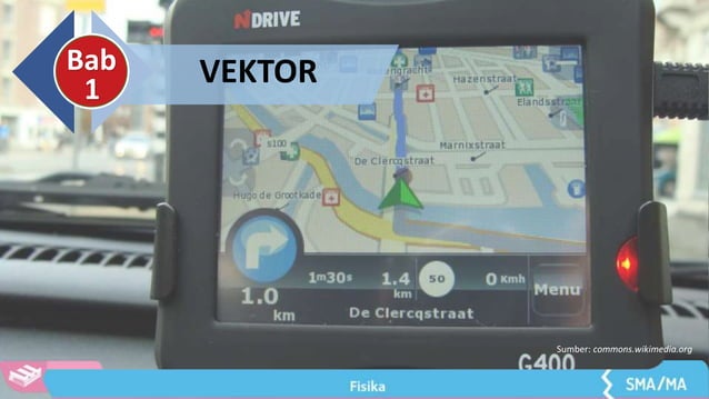 Materi vektor pada bidang kelas XI SMA Fase F | PPTX