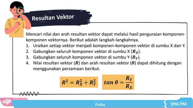 Materi vektor pada bidang kelas XI SMA Fase F | PPTX