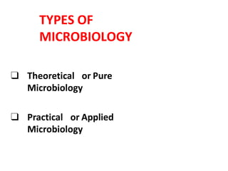 1. History and Scope of microbiology (1).pptx