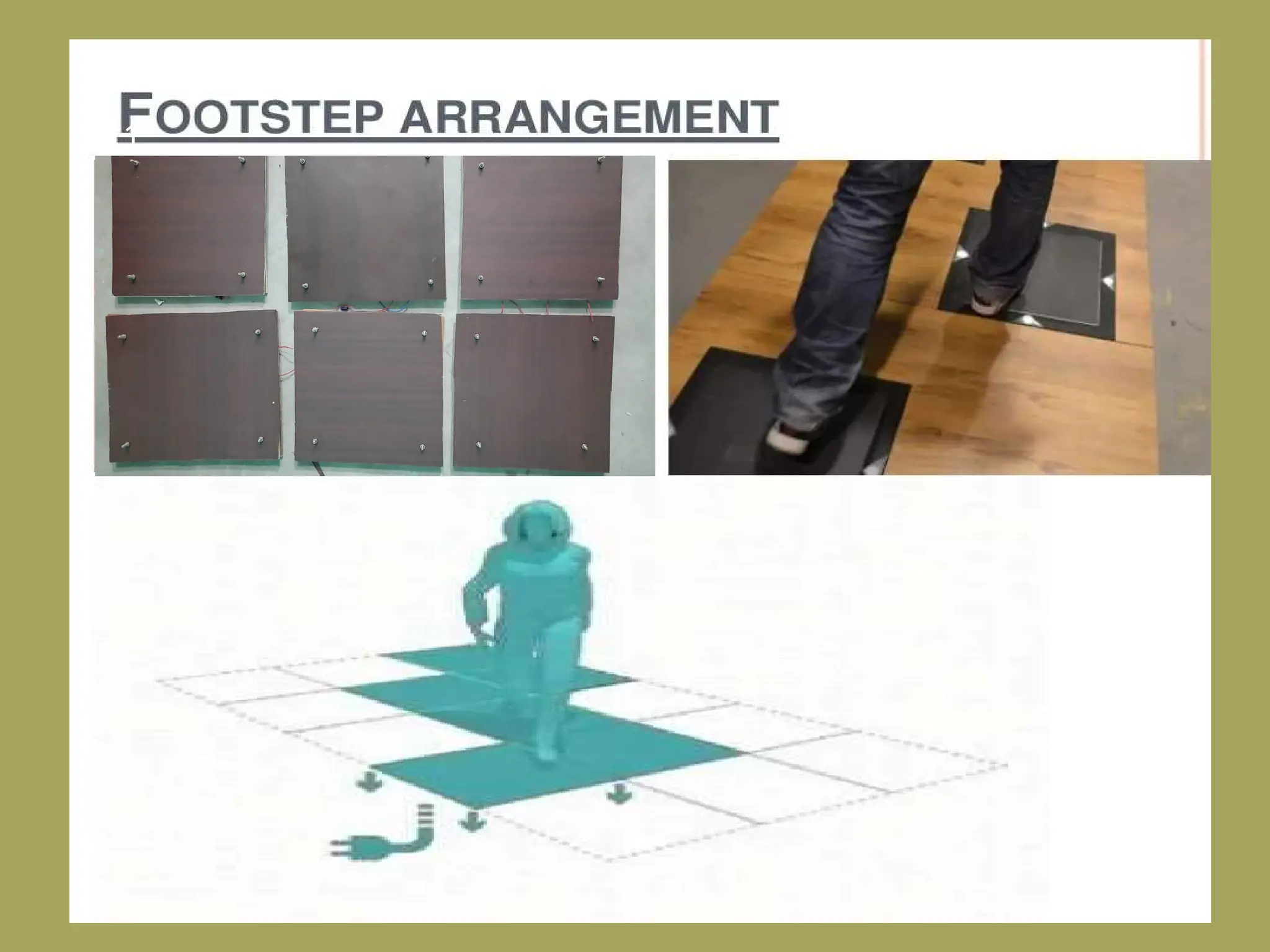 Footstep Power Generator Using Piezoelectric | PPT