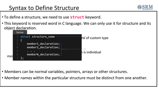 Data Structure And Algorithm Self Referential Ppt 1550