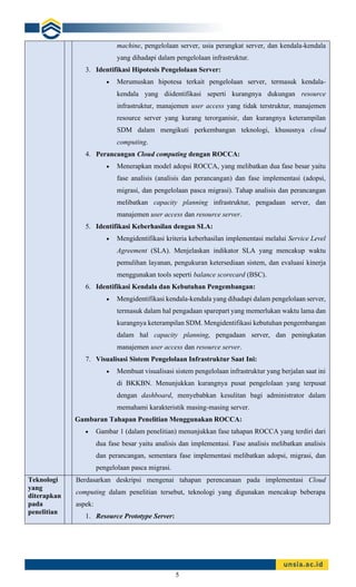 1. UTS_CLOUD_COMPUTING_HENDRO_GUNAWAN_200401072103_IT-701.pdf