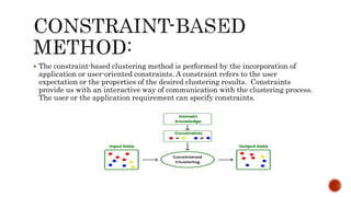 1. METHODS OF CLUSTER ANALYSIS.pptx