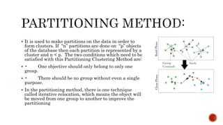 1. METHODS OF CLUSTER ANALYSIS.pptx