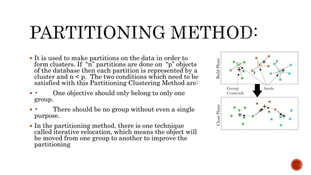 1. METHODS OF CLUSTER ANALYSIS.pptx