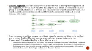 1. METHODS OF CLUSTER ANALYSIS.pptx