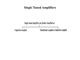 A Class-C Power Amplifiers Type of Tuned Amplifiers | PDF