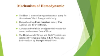 1.Hemodynamic and electrophysiology [Autosaved].pptx