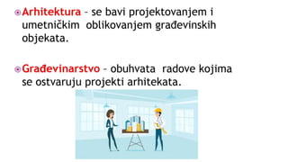 Znacaj i razvoj gradjevinarstva u istoriji | PPT