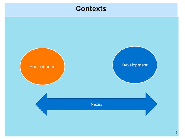 1.What is CVA and Types of CVA.pptx by FAO | PPTX