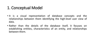 Data modelling it's process and examples | PPTX