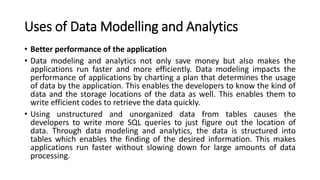 Data modelling it's process and examples | PPTX