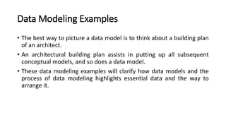 Data modelling it's process and examples | PPTX