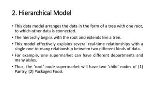 Data modelling it's process and examples | PPTX