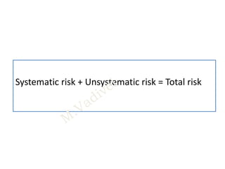 1. Risk and its different types of risk . | PPTX