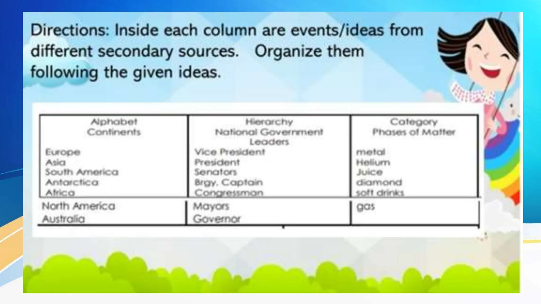 1. Organizing Secondary Sources.pptx