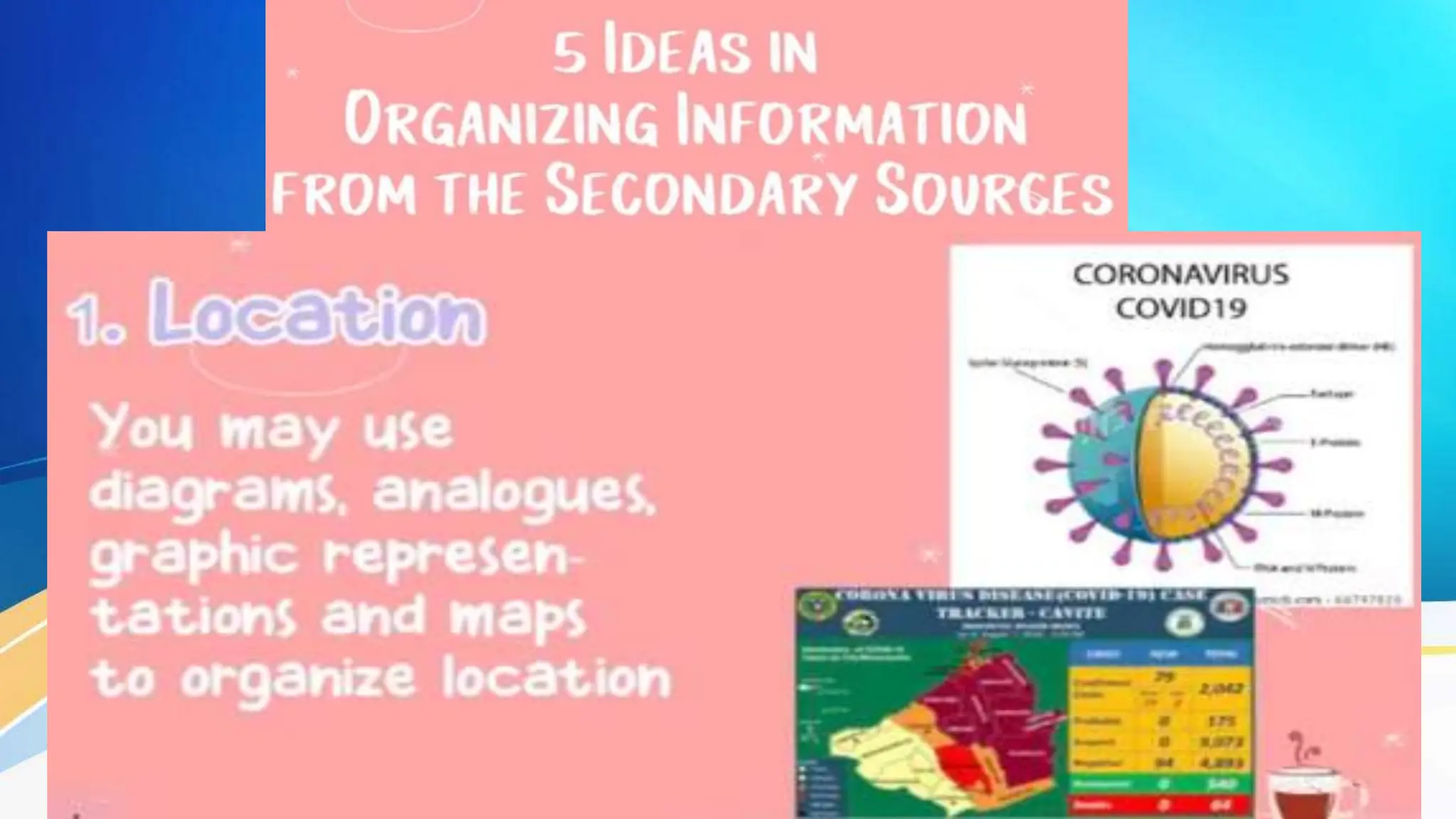 1. Organizing Secondary Sources.pptx