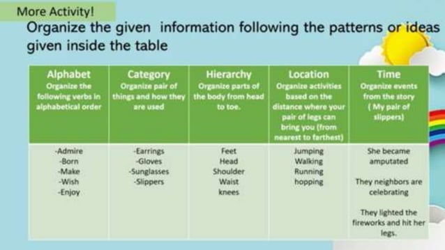 1. Organizing Secondary Sources.pptx
