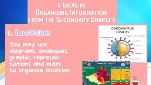 1. Organizing Secondary Sources.pptx