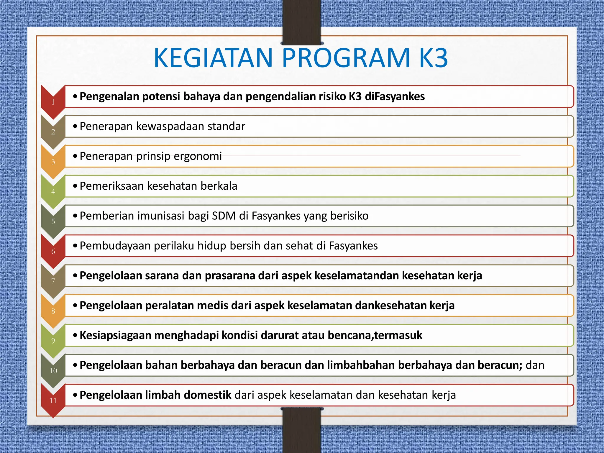 1. Penyusunan Program K3 di Puskesmas (1).pptx