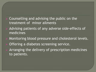 INTRODUCTION-TO-COMMUNITY Pharmacy and management.pptx