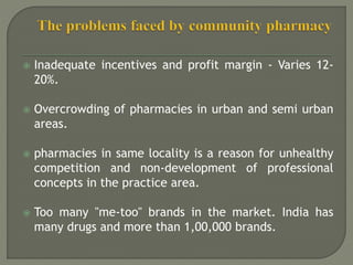 INTRODUCTION-TO-COMMUNITY Pharmacy and management.pptx