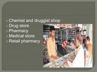 INTRODUCTION-TO-COMMUNITY Pharmacy and management.pptx