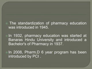 INTRODUCTION-TO-COMMUNITY Pharmacy and management.pptx