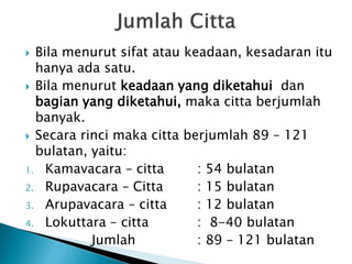 Citta: Kesadaran berpikir: keadaan yang mengetahui objek | PPT