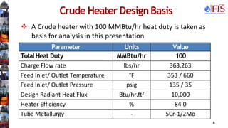1.Better+Fired+Heaters+Specifications+Pay+Off+AFRC+2018+RJ+Sept2023.pdf