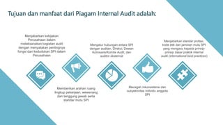 1. Internal Audit Charter.pptx