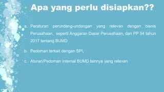 1. Internal Audit Charter.pptx