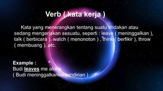 KINDA VOCABULARIES for english learning.pptx