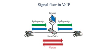 1. IP Internetwork.pptx