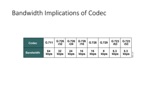 1. IP Internetwork.pptx | Free Download