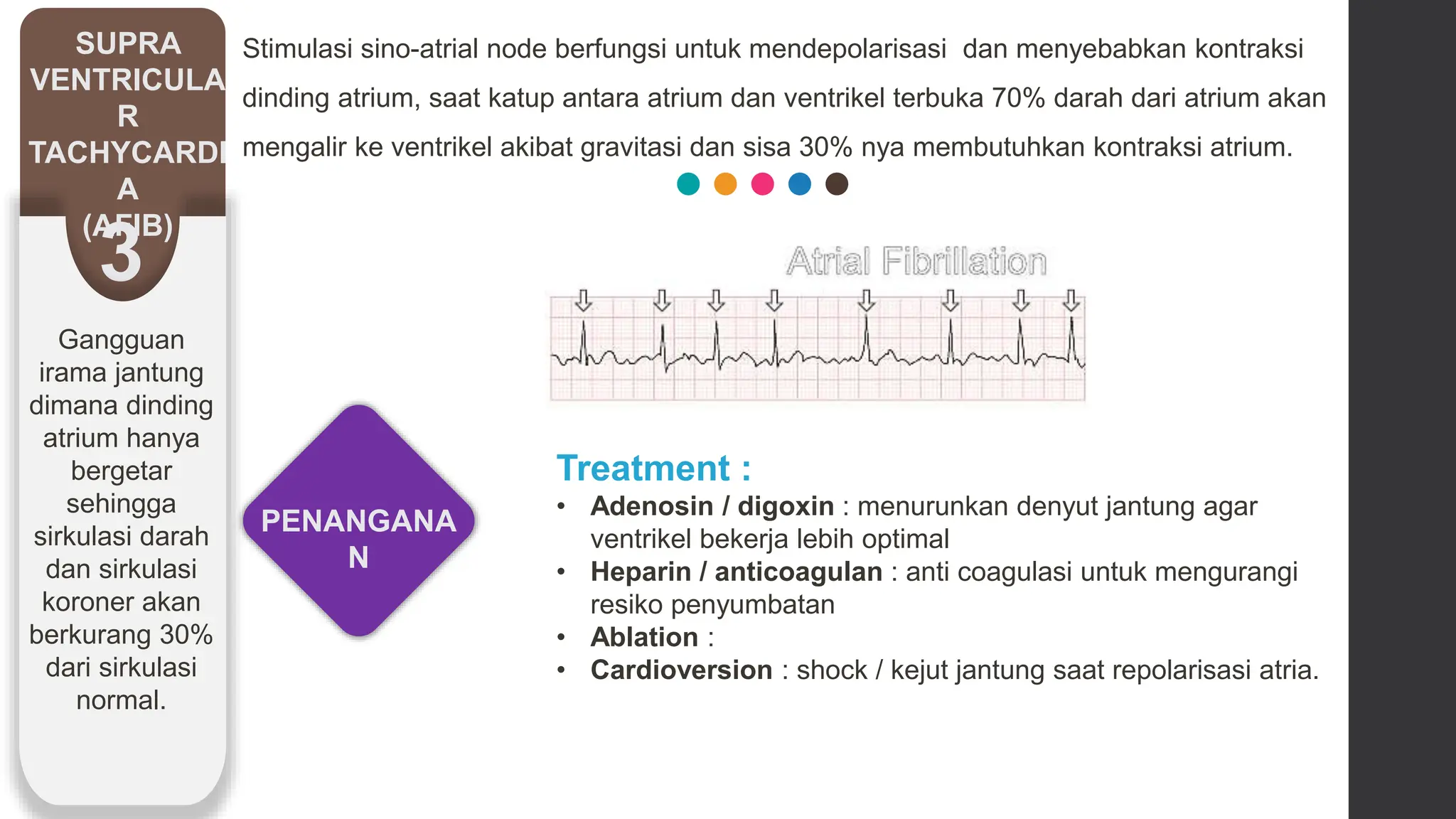 1. Basic Cardiovascular, Arrythmia, CPR, Defibrillation.pptx