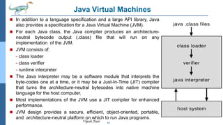 Operating system Definition Structures | PPT