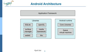 Operating system Definition Structures | PPT