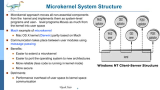 Operating system Definition Structures | PPT | Free Download