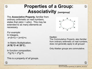 Exploring Group Theory in Discrete Mathematics | PPT