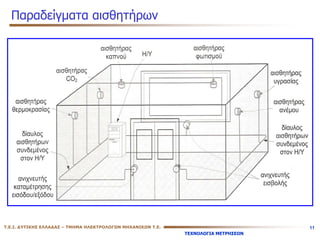 Ενοτητα 1.pdf piezoelectric texnologia metrisevn | PDF
