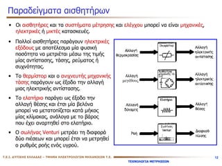 Ενοτητα 1.pdf piezoelectric texnologia metrisevn | PDF