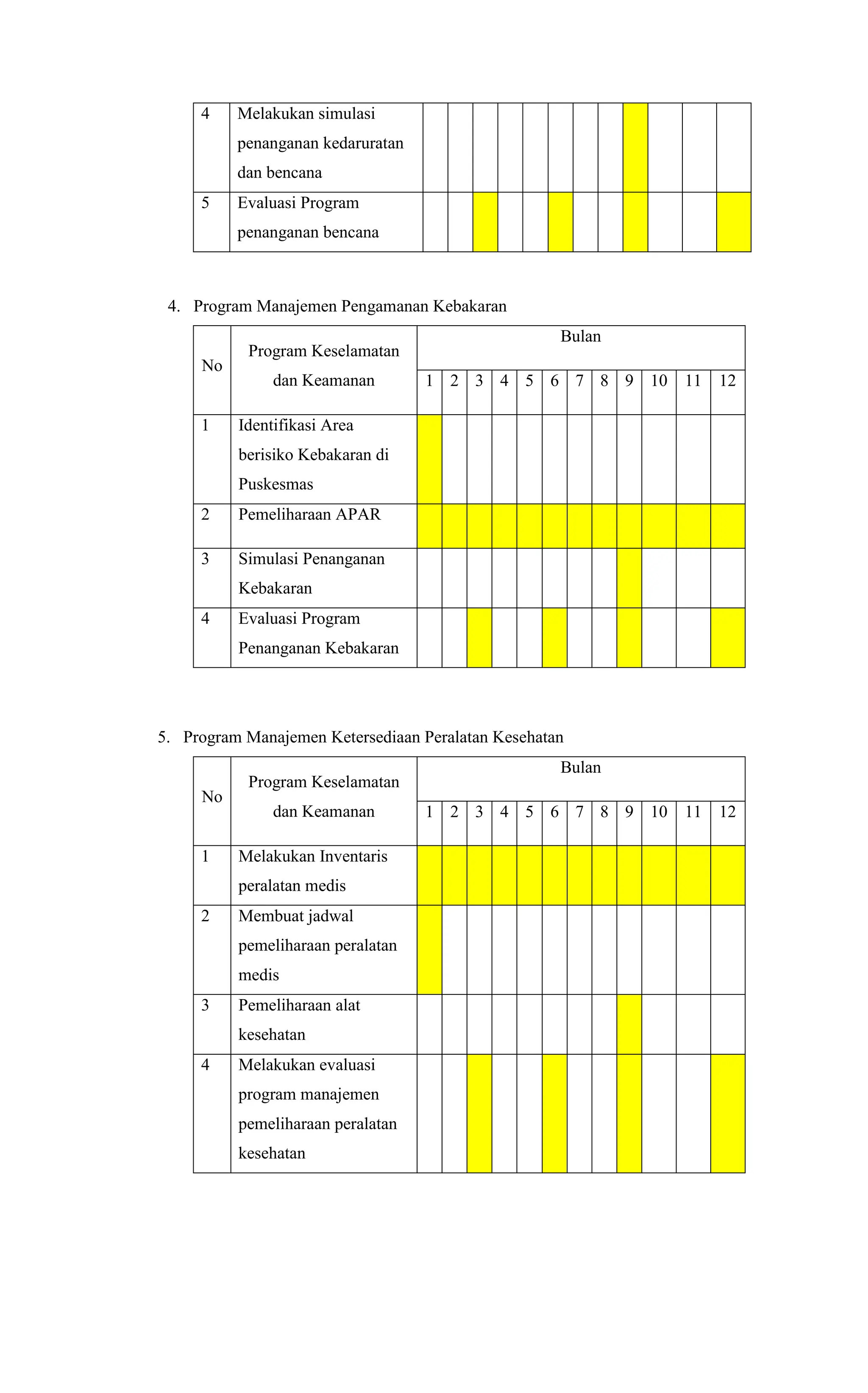 1.4.1.A KAK Program Manajemen Fasilitas dan Keselamatan (MFK).docx