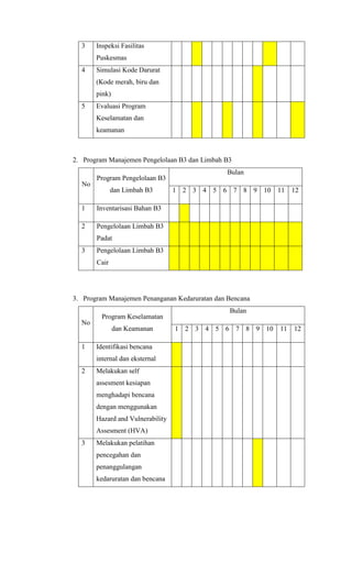 1.4.1.A KAK Program Manajemen Fasilitas dan Keselamatan (MFK).docx